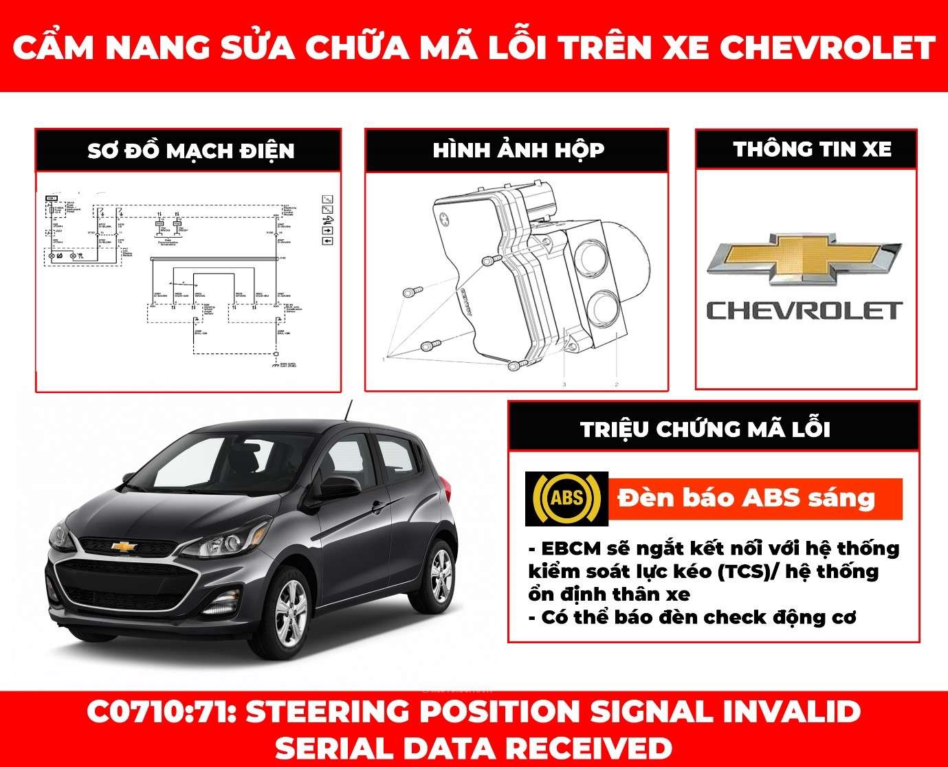 Mã Lỗi C0710:71: Steering Position Signal Invalid Serial Data Received