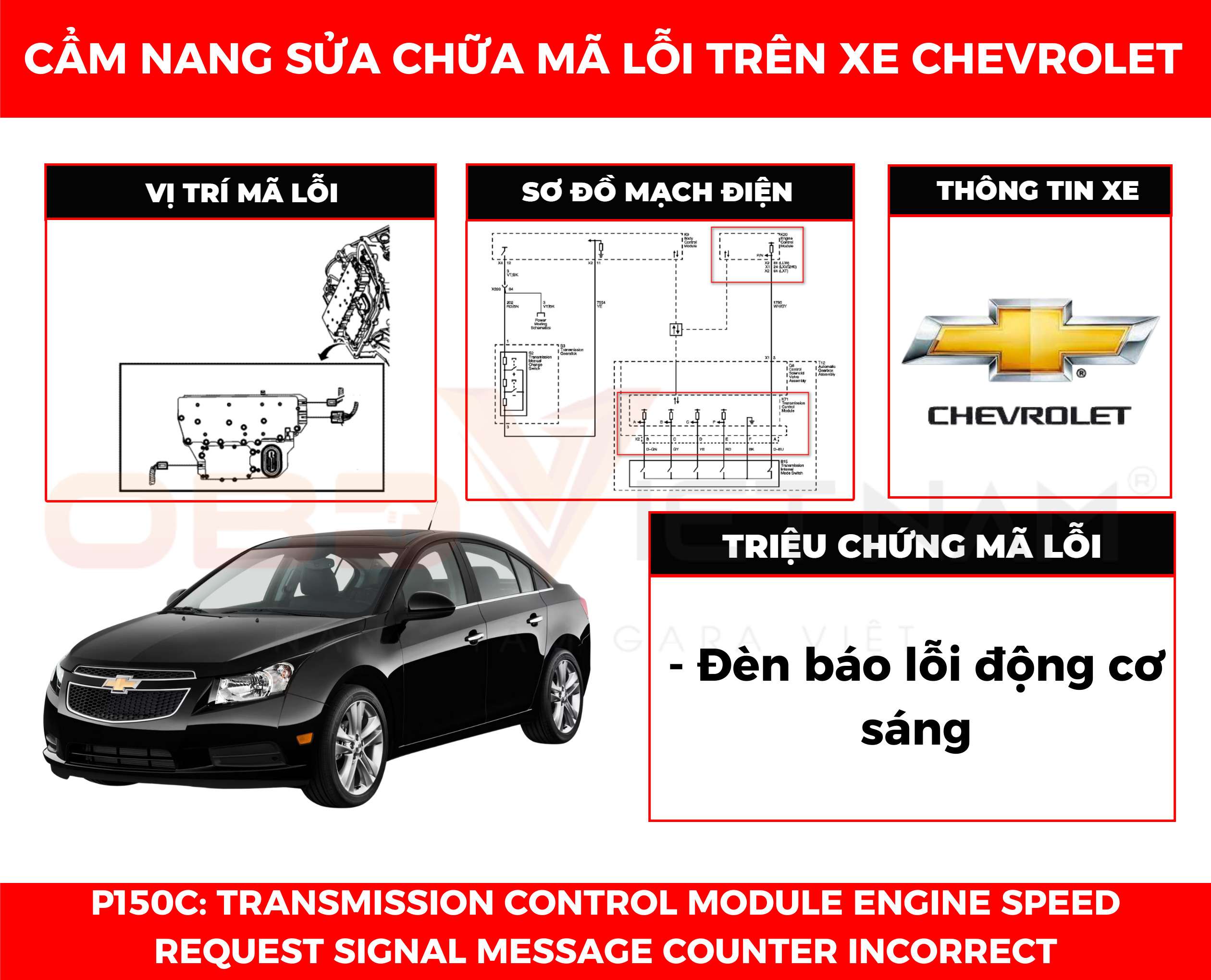 Cẩm Nang Sửa Chữa Mã Lỗi P150c: Transmission Control Module Engine ...