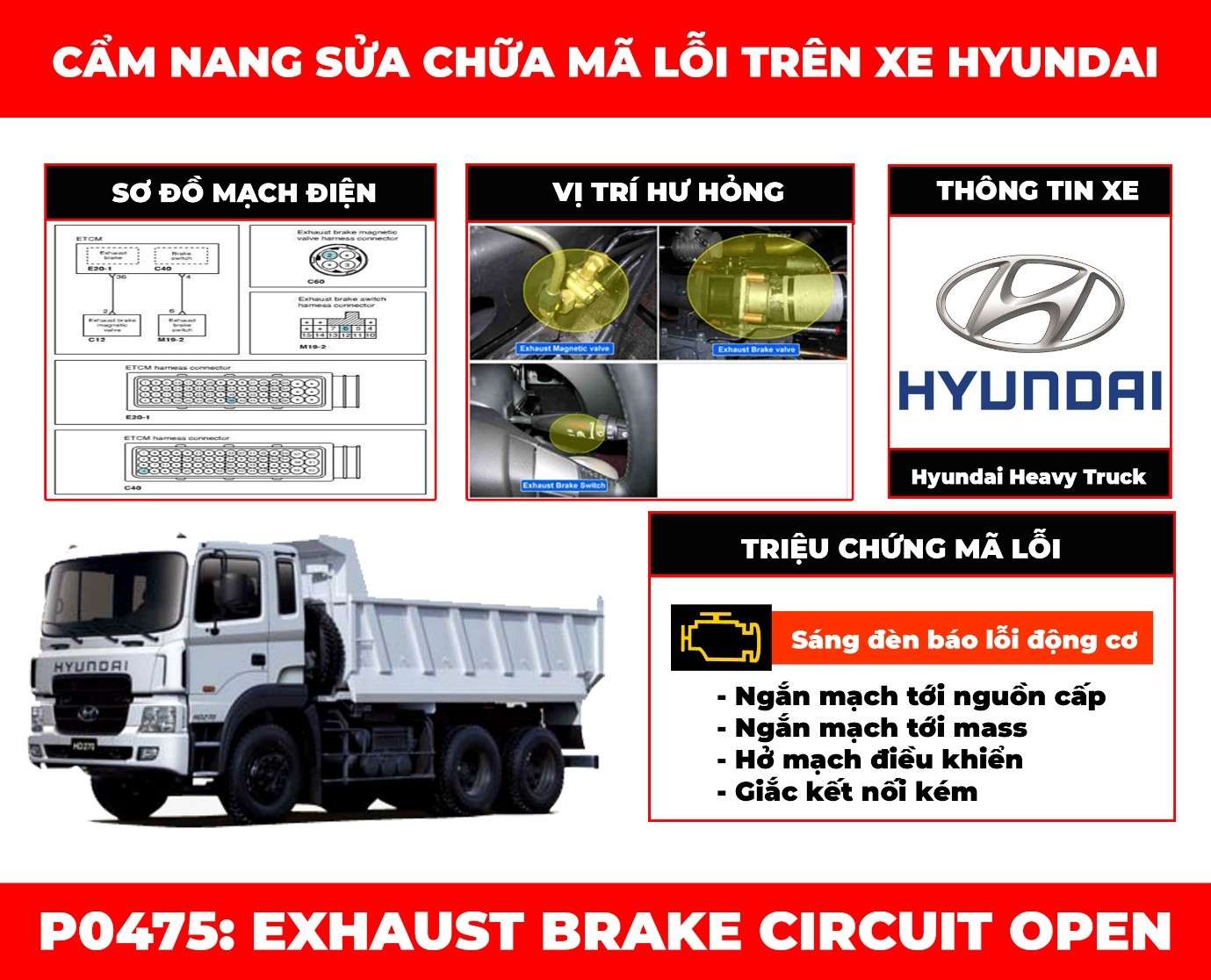 Cẩm Nang Sửa Chữa Mã Lỗi P0475: Exhaust Brake Circuit Open