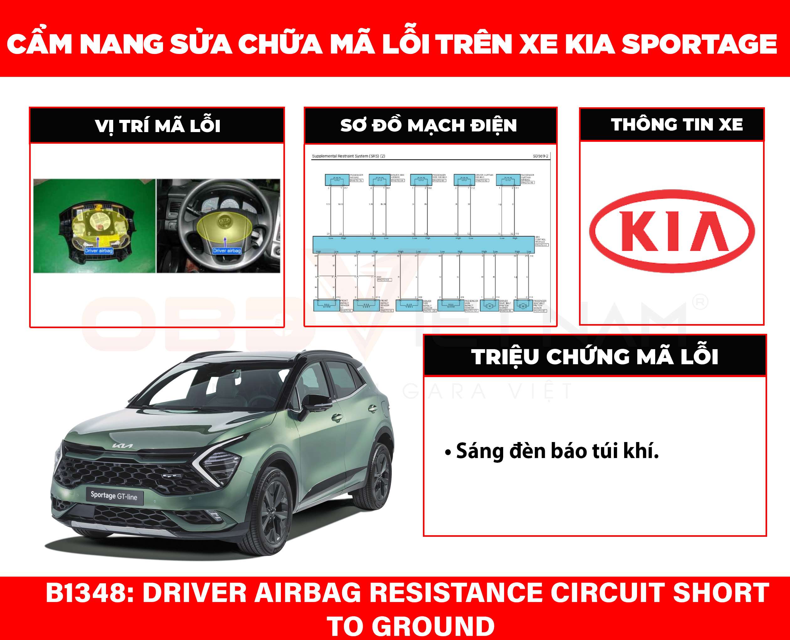 Cẩm Nang Sửa Chữa Mã Lỗi B1348: Driver Airbag Resistance Circuit Short ...