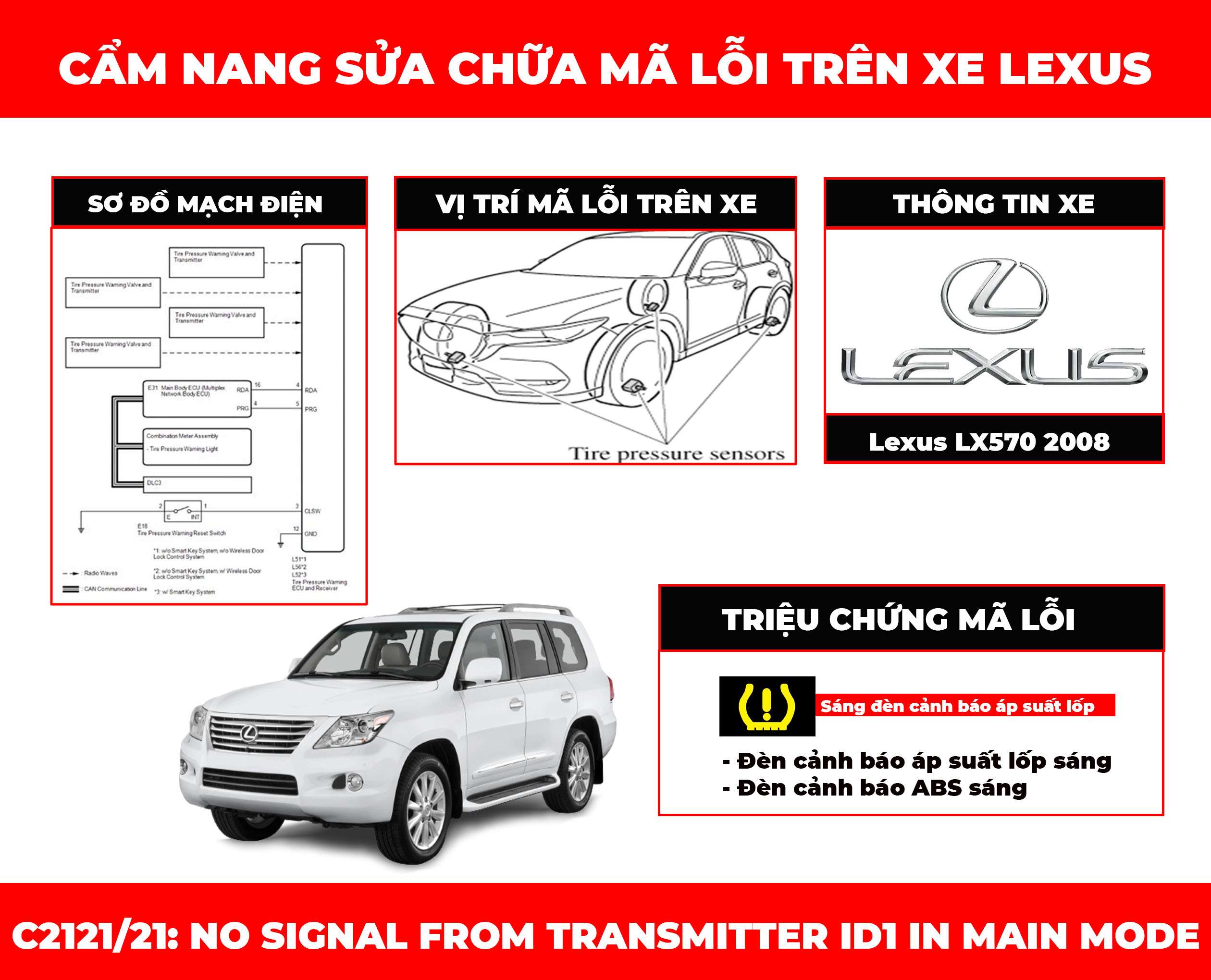 Cẩm Nang Sửa Chữa Mã Lỗi C2121/21: No Signal From Transmitter Id1 In ...