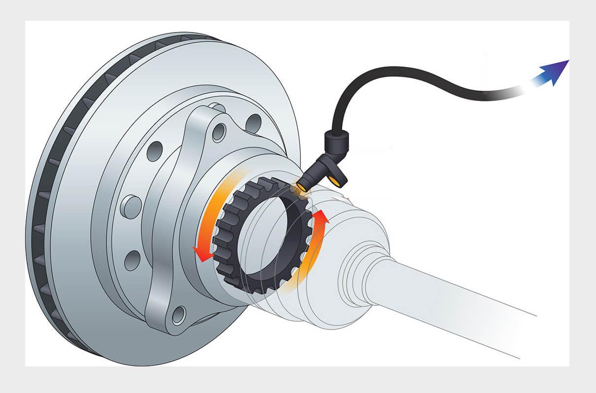 Phân Tích Mã Lỗi P2159 trên xe Hyundai Accent (RB) G1.6 MPI 2015