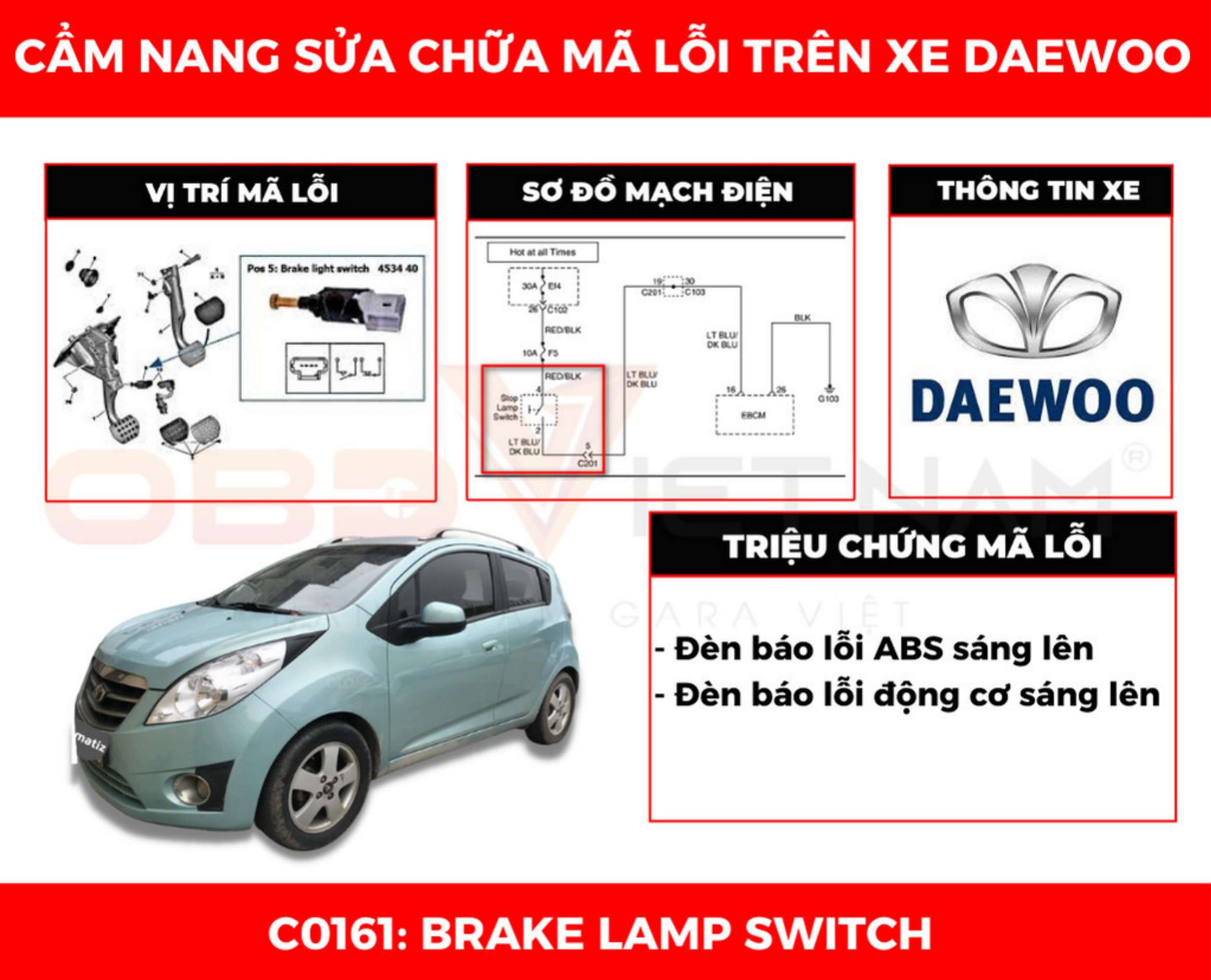 Cẩm Nang Sửa Chữa Mã Lỗi C0161: Brake Lamp Switch