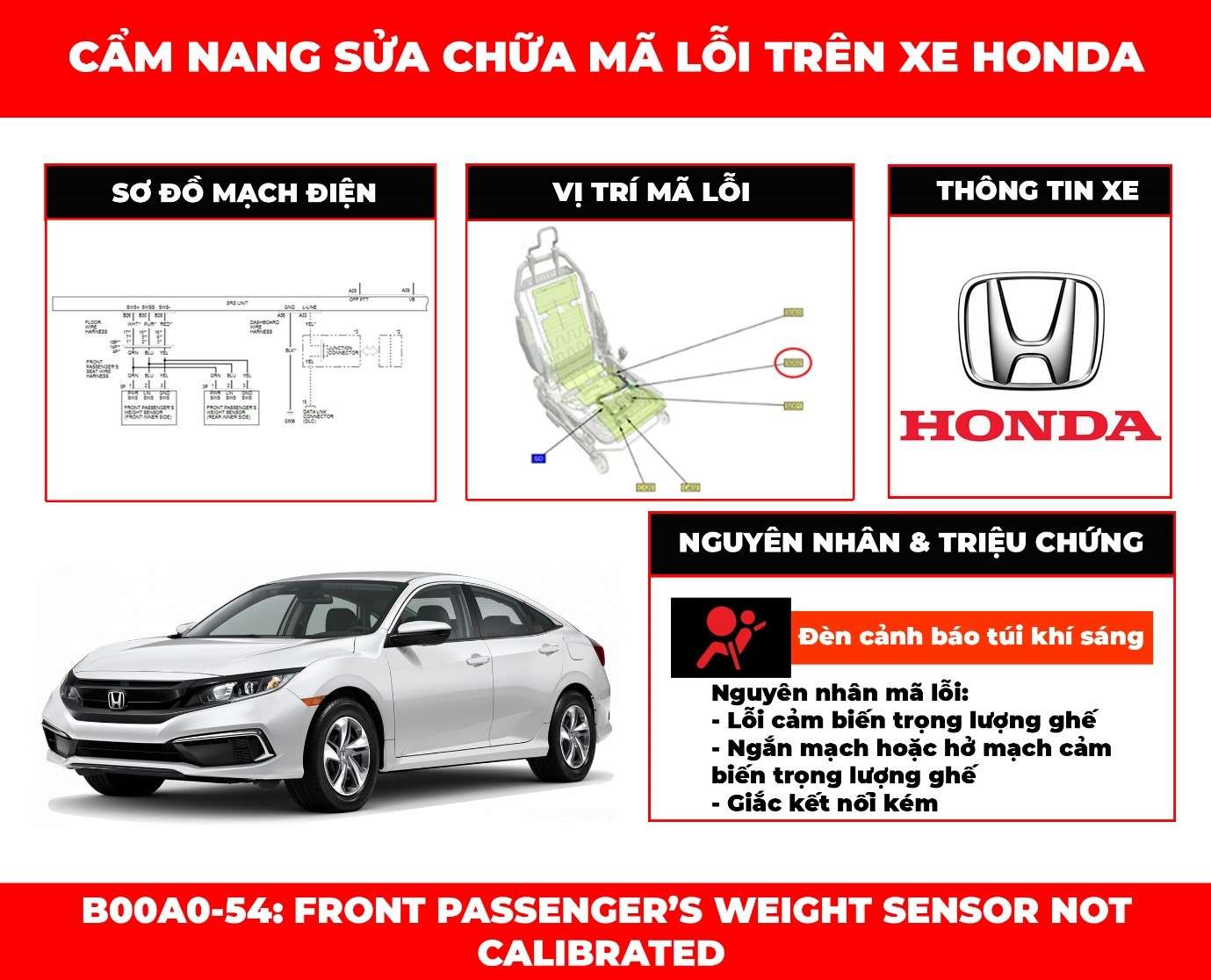 Mã Lỗi B00A0-54: Front Passenger’s Weight Sensor Not Calibrated