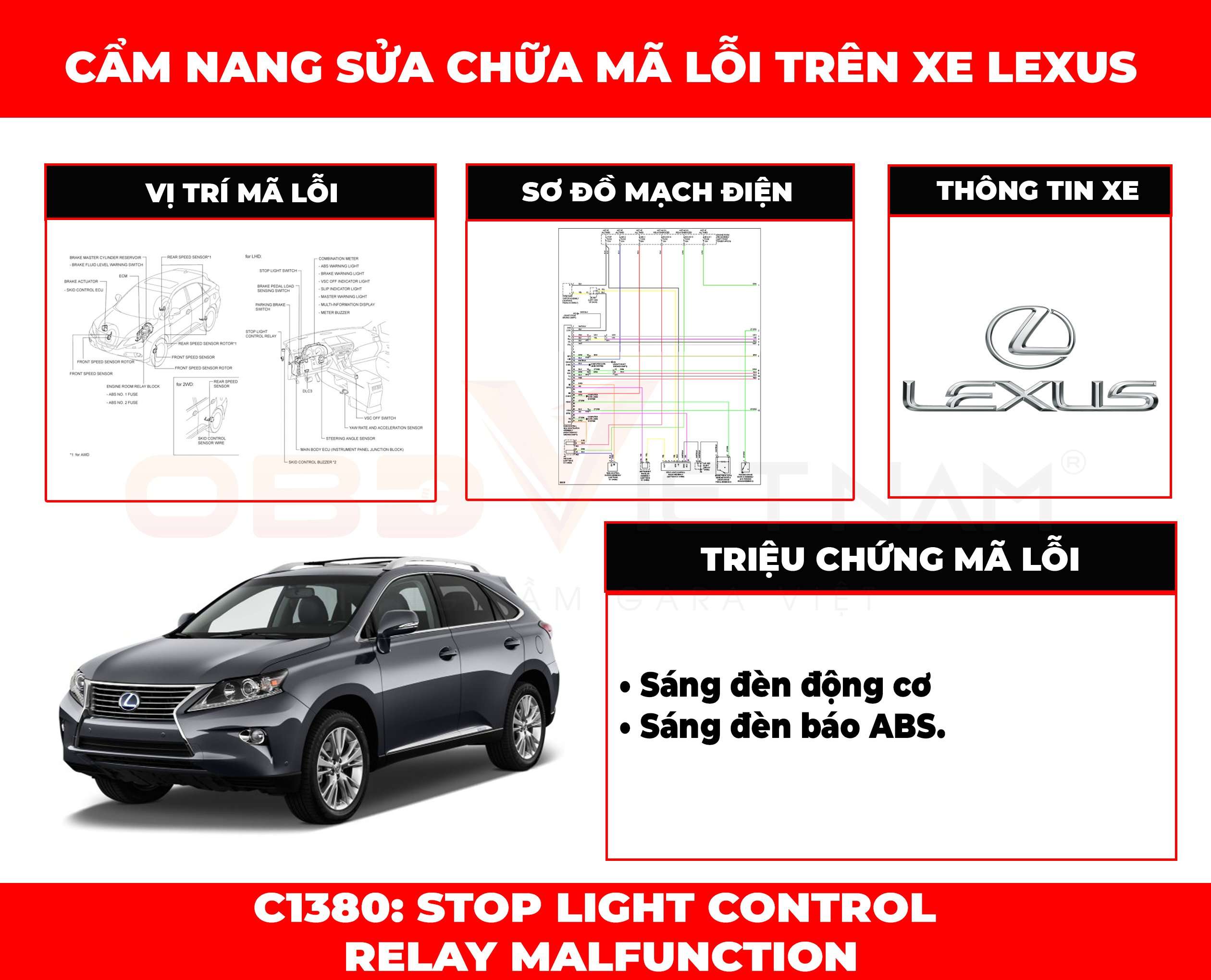 Cẩm Nang Sửa Chữa Mã Lỗi C1380: Stop Light Control Relay Malfunction