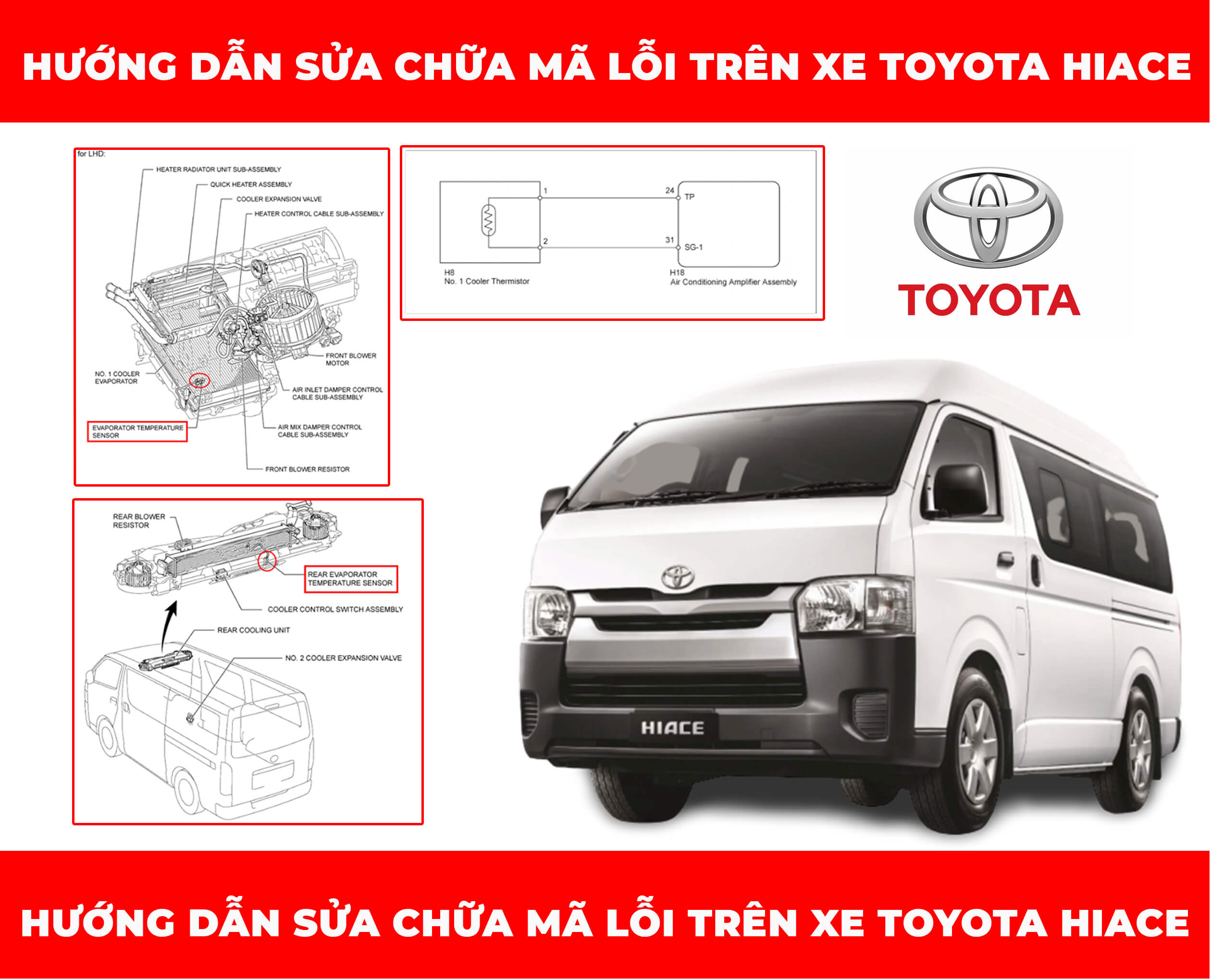 Hướng Dẫn Sửa Chữa Mã Lỗi B1413: Evaporator Temperature Sensor Circuit