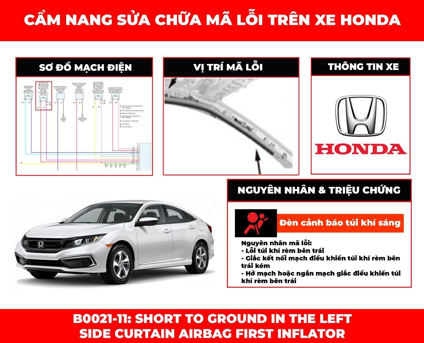 Mã Lỗi B0021-11: Short To Ground In The Left Side Curtain Airbag First ...